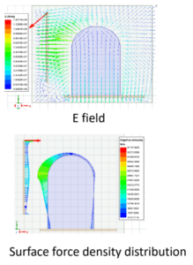 How to Enhance your Electrical Machine Design | Ansys Maxwell