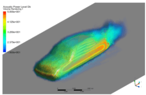 Aeroacoustics Analysis - Simulation Consulting Services - SimuTech Group