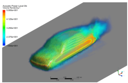 Aeroacoustics Analysis - Simulation Consulting Services - SimuTech Group