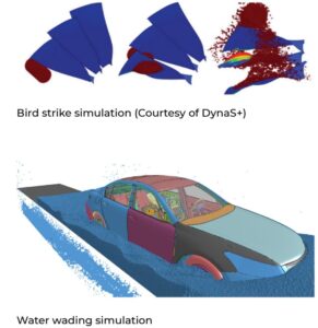 Implicit Mechanical Analysis | Ansys LS-DYNA