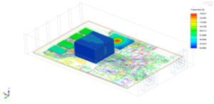 Thermal Analysis/Heat Transfer CFD | SimuTech Group