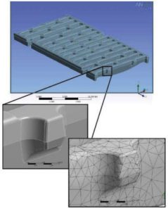 Deformation Plasticity Analysis with Detailed CAD Geometry | Case Study