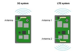 Electrical Applications Consulting | SimuTech Group