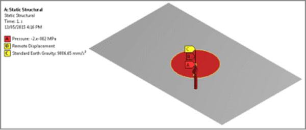 Static Analysis with Inertia Relief | Ansys Mechanical Workbench