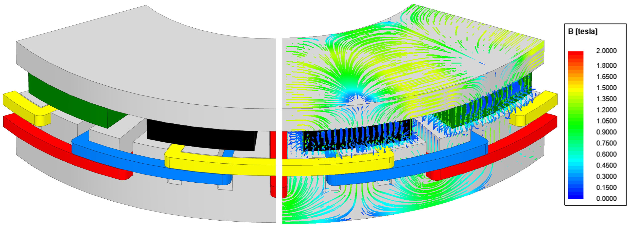Simulation for High-Speed Connector Design | Ansys Electronics