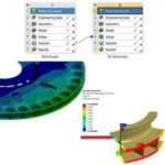 2D to 3D Submodeling Guide | Ansys Mechanical Workbench