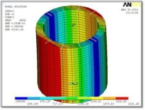 Introduction to General Axisymmetric Elements | Ansys Mechanical