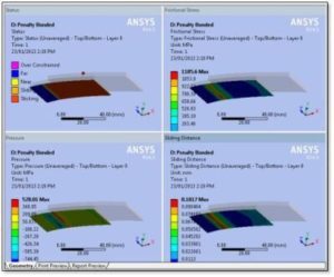 Bonded Contact Between Shell Faces | Ansys Mechanical WB