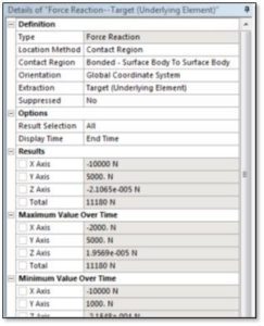 Bonded Contact Between Shell Faces | Ansys Mechanical WB