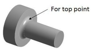 Accounting for a Non-Zero Mean Stress in FA | Ansys Mechanical