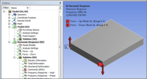 Harmonic Response Analysis & Face Rotation | Ansys Workbench