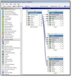 Pre-Stressed Modal Analysis, Nonlinear Static | Ansys Workbench