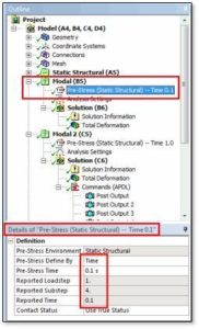 Pre-Stressed Modal Analysis, Nonlinear Static | Ansys Workbench