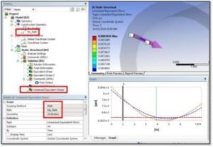 Post-Processing APDL Models in Mechanical | Ansys Mechanical