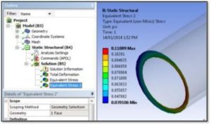 Post-Processing APDL Models in Mechanical | Ansys Mechanical