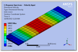 Response Spectrum Analysis Postprocessing APDL | Ansys WB