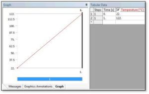 Setting up Thermal Expansion Modeling | Ansys Mechanical Workbench