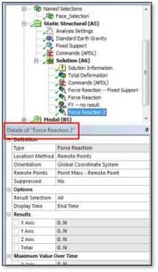Measuring Point Mass Force via Static & Harmonic Analysis | Ansys APDL