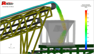 Ansys Rocky DEM | Program Capabilities & Installation Support