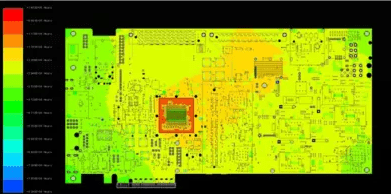 Ansys SIwave | Electronic Validation & PCB Signal Integrity