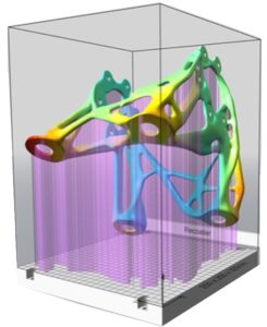 Additive Manufacturing Printing | Ansys Additive Prep 3D