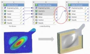 Exporting a Deformed Geometry Shape Using APDL | Ansys Workbench
