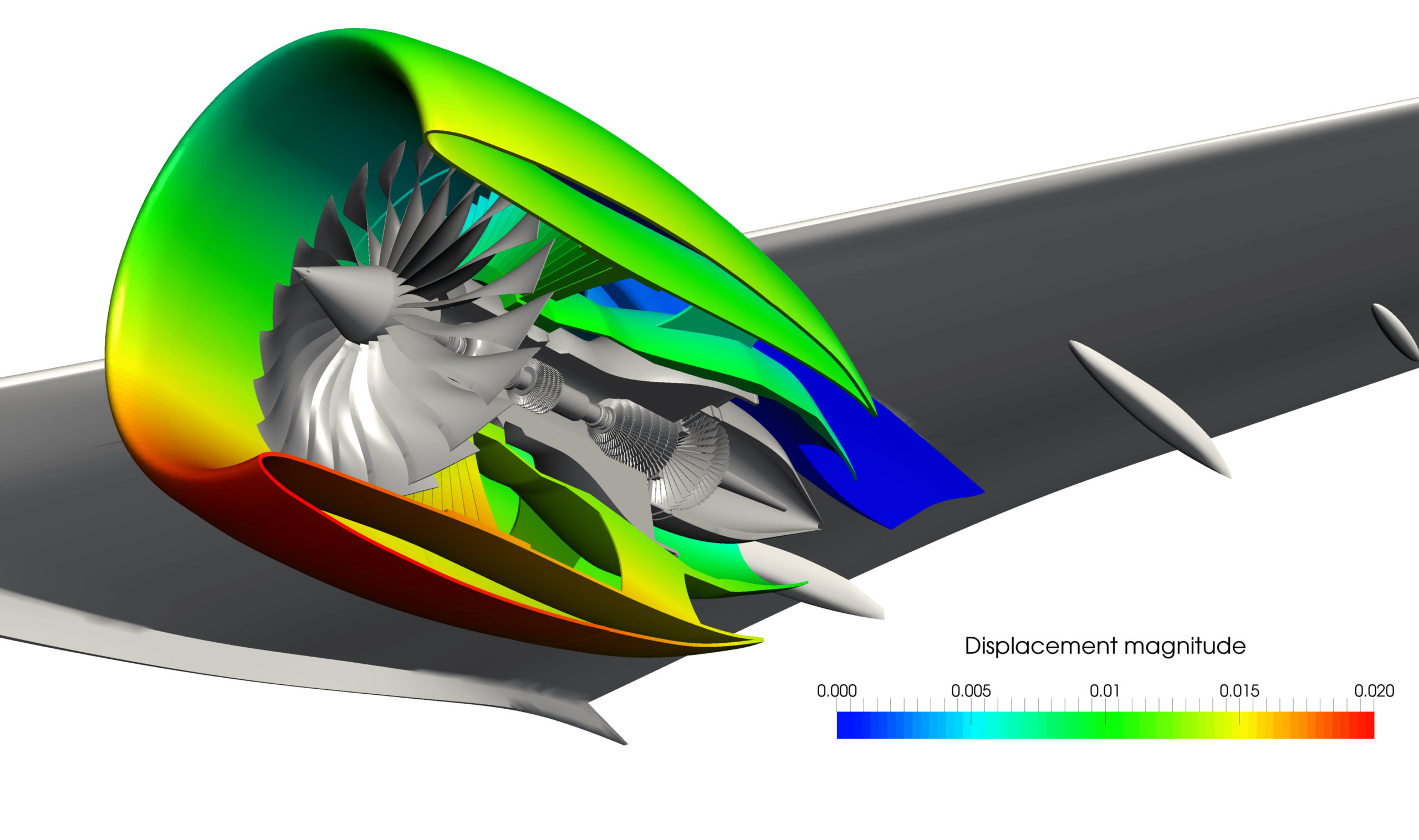 Ansys Motion Multi-Body Dynamics | Free Ansys Webinar Tutorial