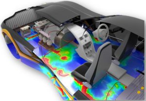 Ansys EMA3D Cable | Electromagnetic Pulses (EMP) Simulation