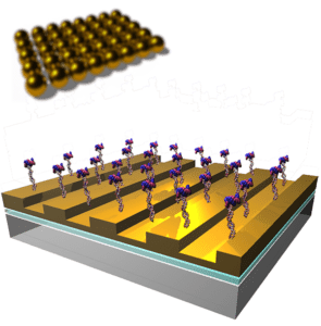 Ansys Optical Measurement Device | Virtual Sampling Software
