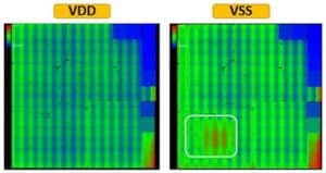 Simulate EM/IR Drop Solutions for Digital IP | Ansys Redhawk-SC
