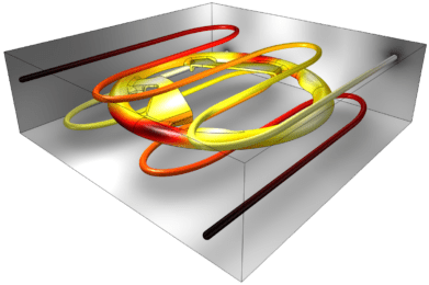 Ansys OptiSLang Software | Parametric Design Optimization