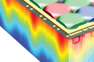 Ansys Lumerical Software | Photonics Design Automation Software
