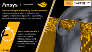 CFD Thermal Simulation Consulting Services | SimuTech Group