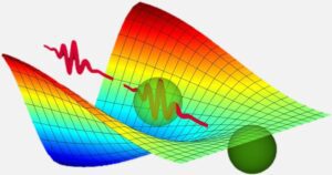 Ansys Lumerical FDTD | Simulation of Nanophotonic Devices