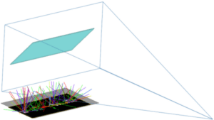 Random Vibration Analysis & Practical Application | Ansys Mechanical