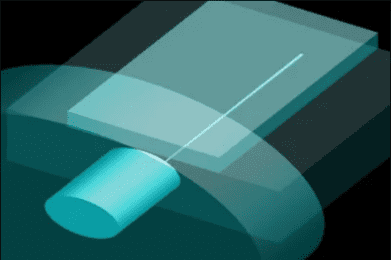 Ansys Lumerical MODE | Waveguide and Coupler Performance