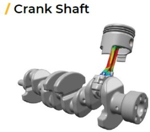 Implicit Mechanical Analysis | Ansys LS-DYNA
