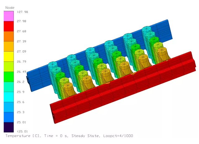 Ansys Thermal Desktop - Thermal-Centric Modeling Software