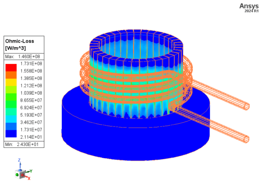 Induction Heating | Ansys Simulation Software & Consulting