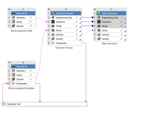 Shrink Fitting: Revolutionizing Techniques with Induction Heating