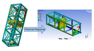 Ansys Thermal Desktop - Thermal-Centric Modeling Software