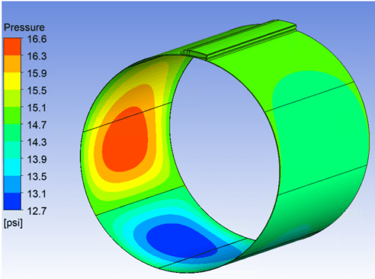 Air Foil Bearing Design Success Story | Barber-Nichols + SimuTech