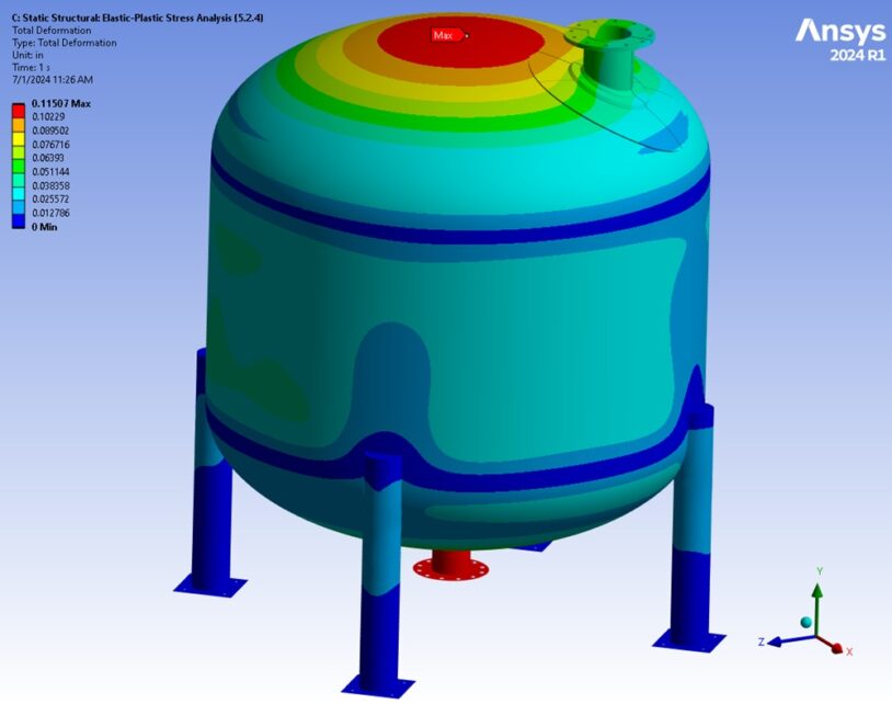 Industry and Military Standards FEA | FEA Consulting Engineers